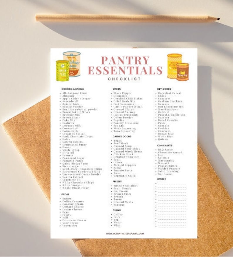 Printable Pantry Essentials - Etsy