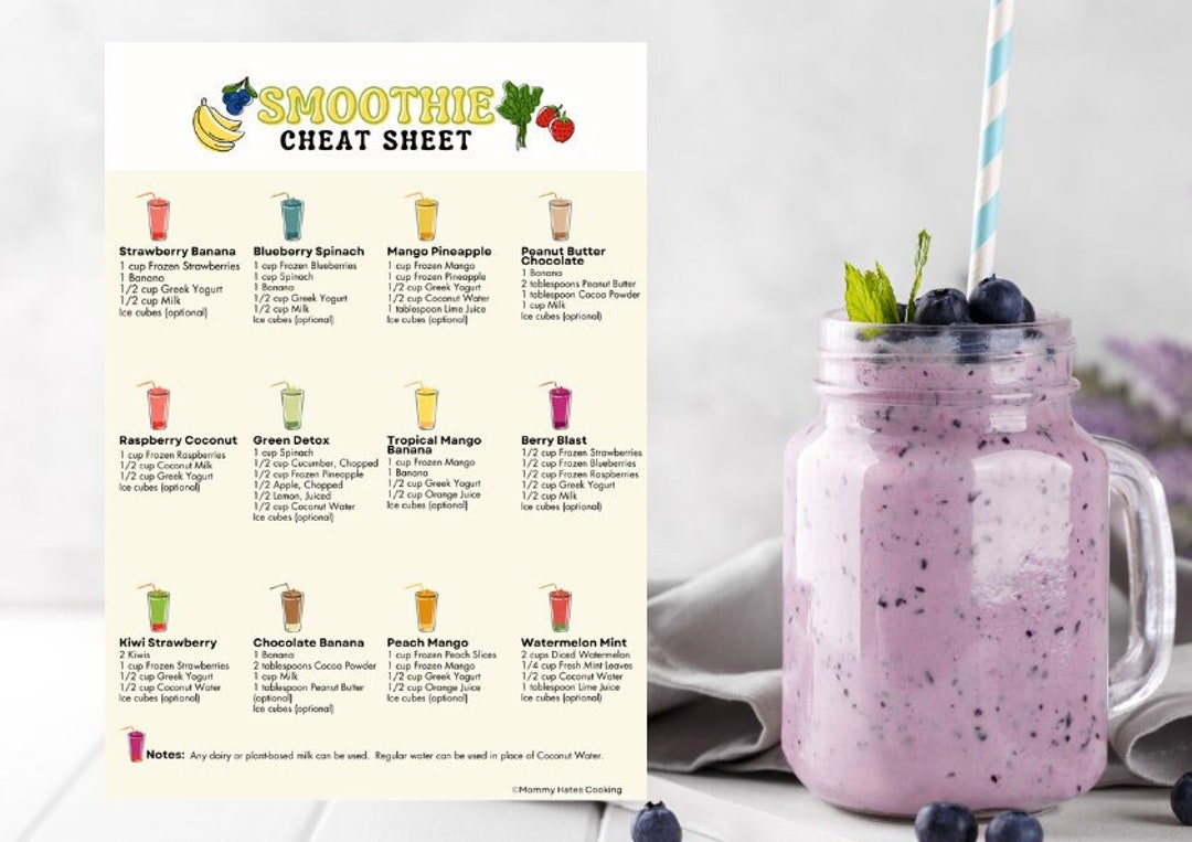 Smoothie Recipes Cheat Sheet - Etsy