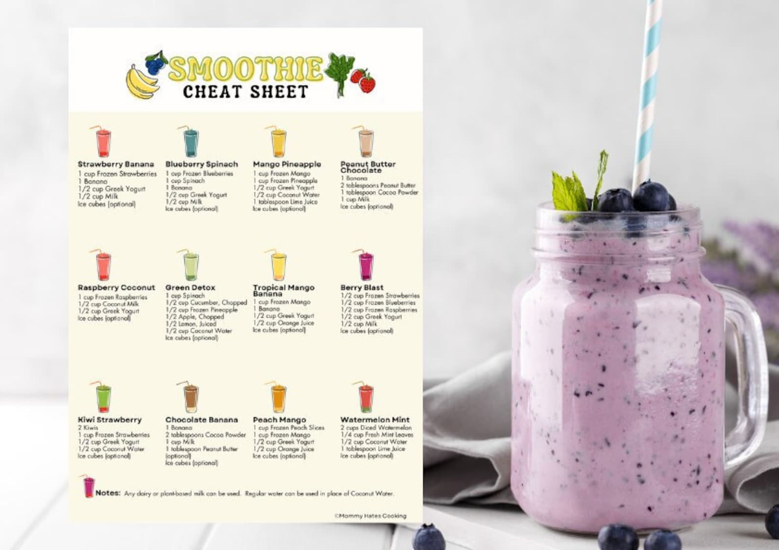 Smoothie Recipes Cheat Sheet - Etsy