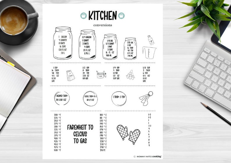 Kitchen Conversions Printable - Etsy