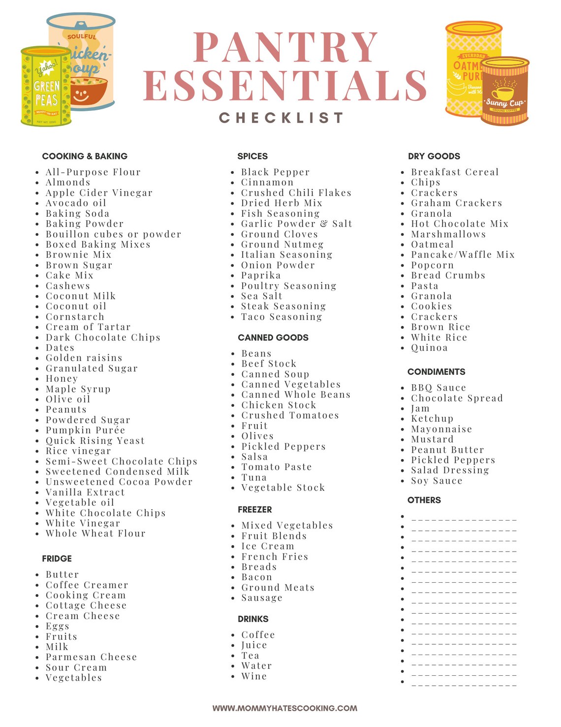 Printable Pantry Essentials - Etsy