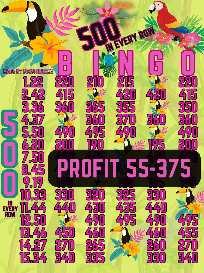 500 Wta Pyp 1-15 Profit Bingo Board - Etsy
