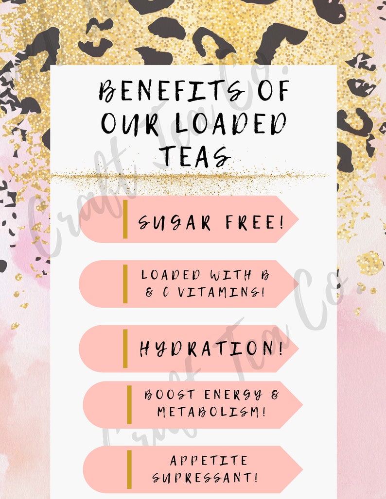 Loaded Energy Tea Kits - Etsy