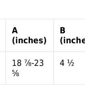 Bando Stone Hat Childish Gambino Spam Flat Bill Cap - Etsy