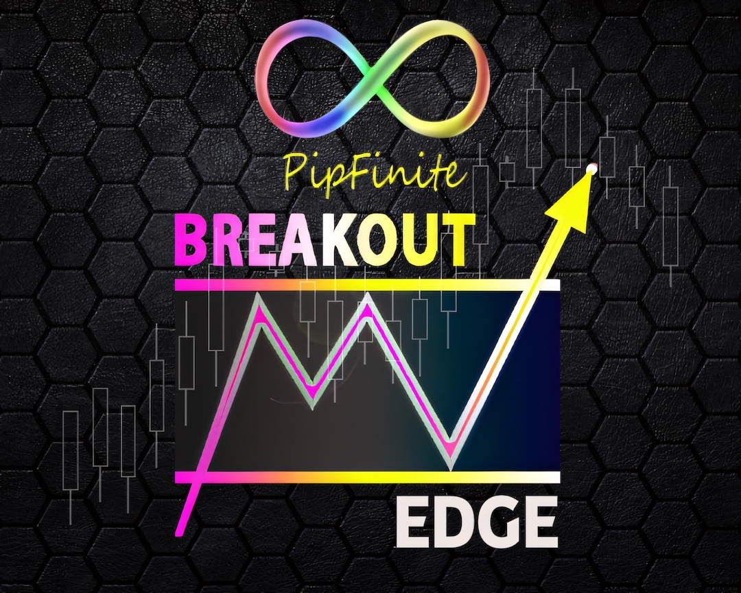 Pipfinite Breakout EDGE Indicator MT4 V6.0 Price Action - Etsy