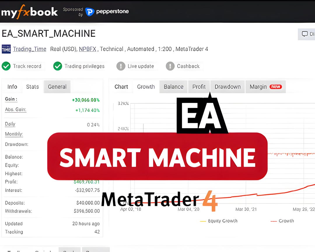 EA Smart Machine MT4 V3.53 Trading Time - Etsy