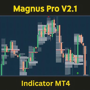 Magnus Pro V2.1 Indicator MT4 Non-repaint - Etsy Australia