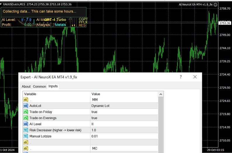 AI Neurox EA MT4 V1.9 Deep Learning - Etsy