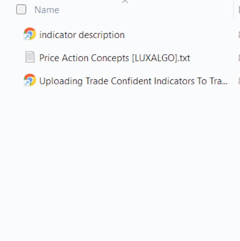 Price Action Concepts Luxalgo Tradingview - Etsy