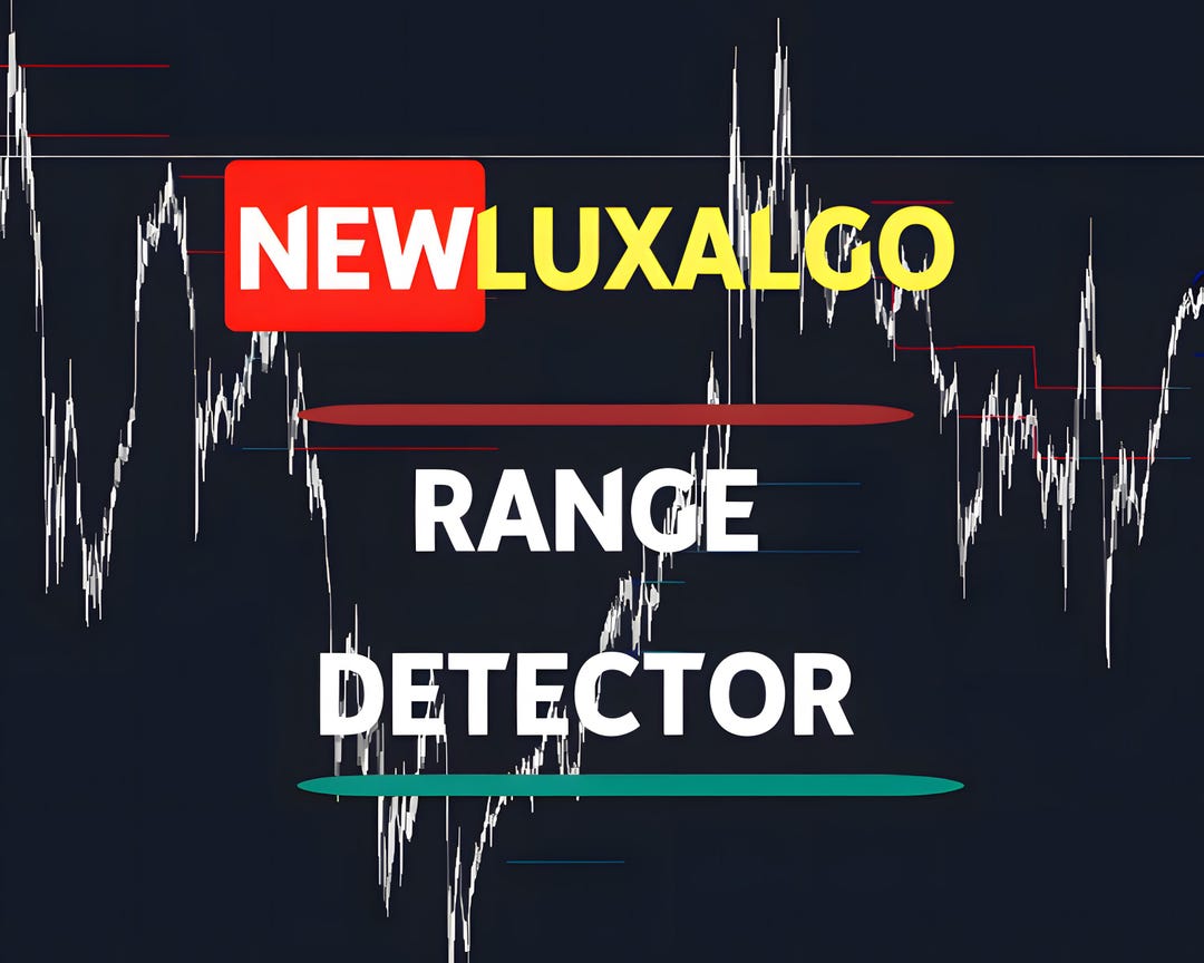 Luxalgo Range Detector Indicator MT4 MT5 Breakout Detection - Etsy