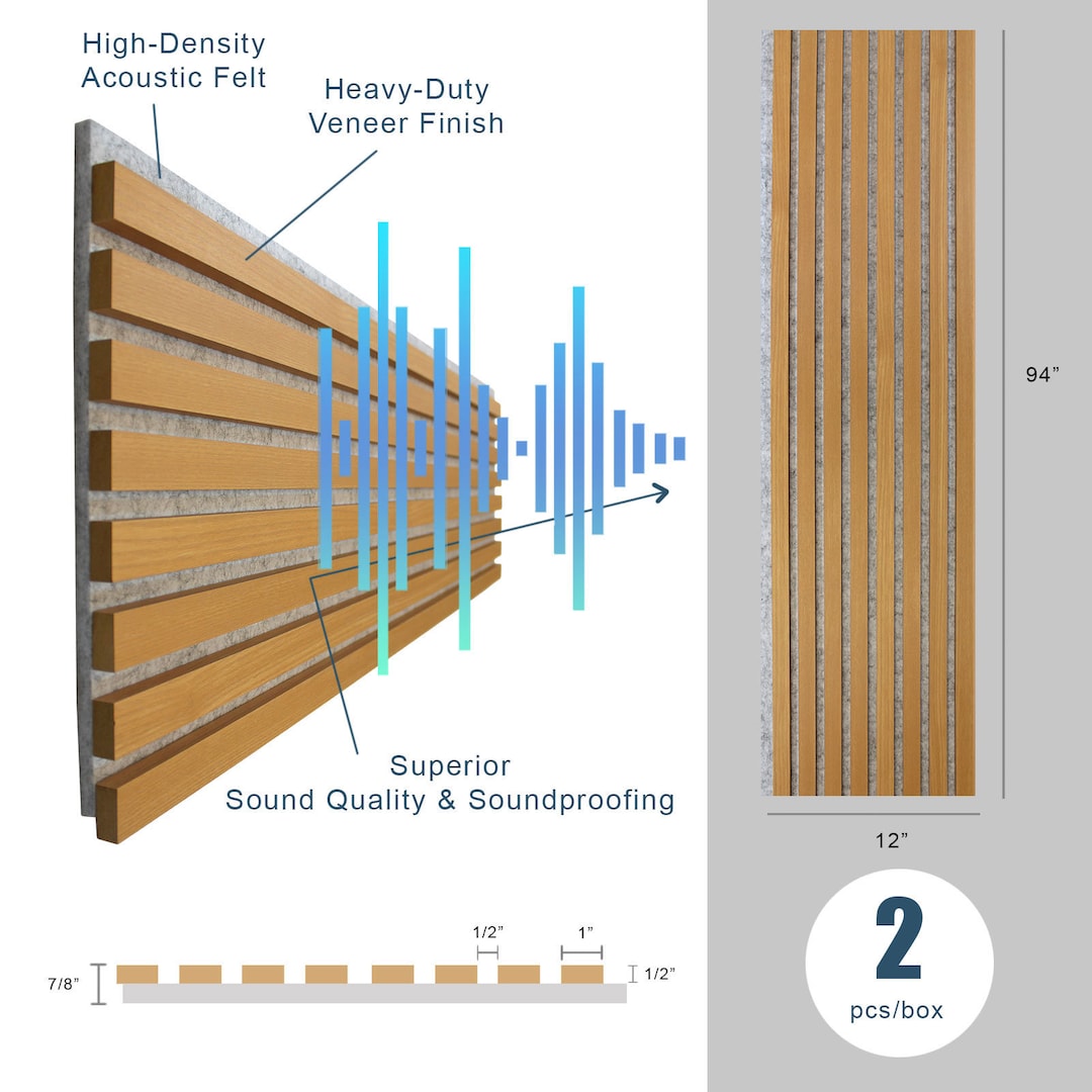 Natural Oak Acoustic Slat Wood Paneling for Soundproofing Walls and Ceilings White Felt Backing ...