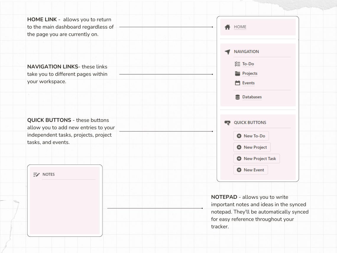 Task Tracker Notion Template, To-do List, Project Management, Events ...