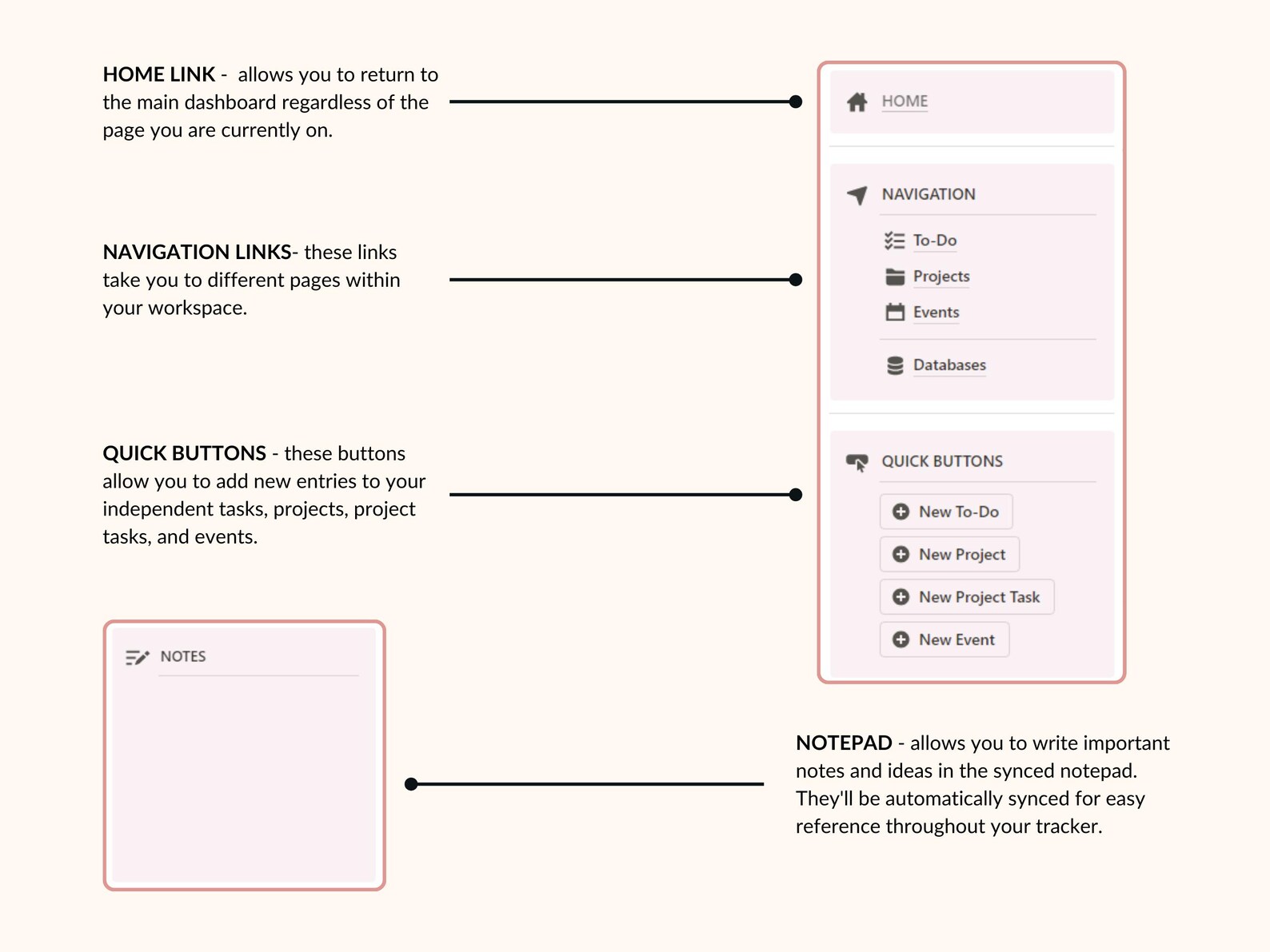 Task Tracker Notion Template, To-do List, Project Management, Events ...