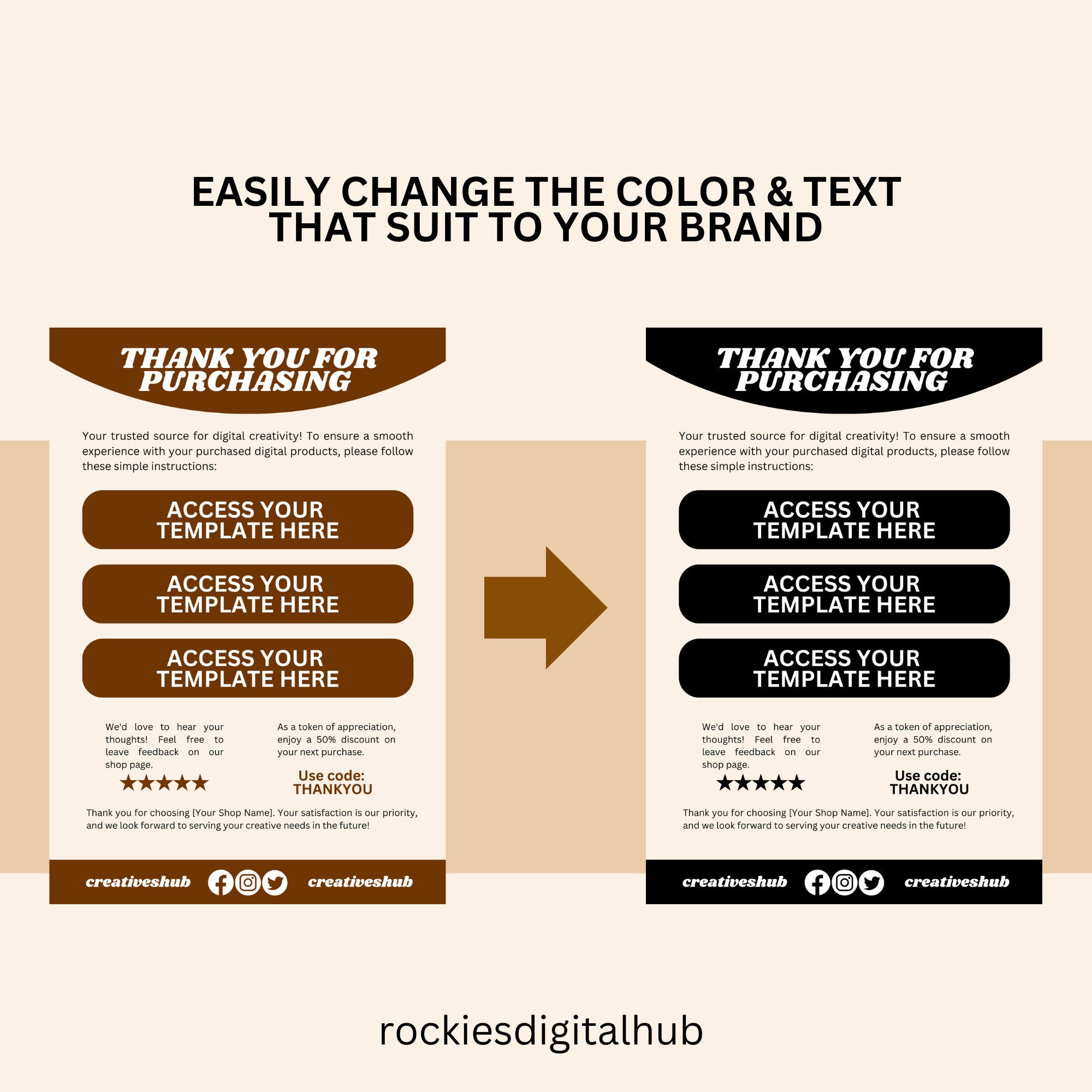 Digital Product Instruction Templates for Etsy Seller Product ...