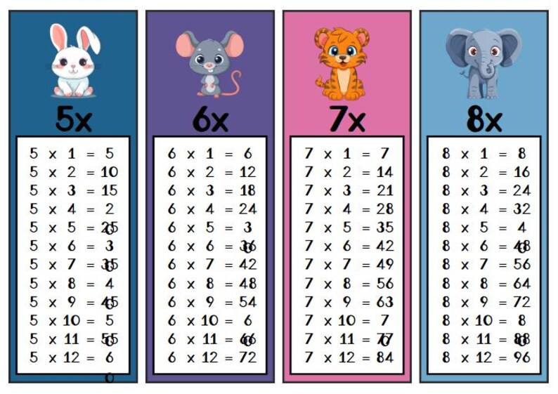 Flashcards for Kids - Printable PDF - Etsy