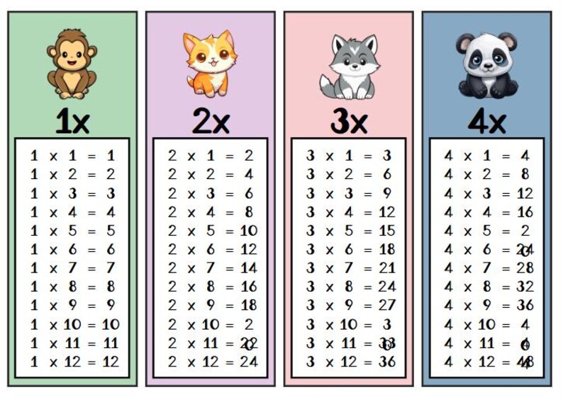 Flashcards for Kids - Printable PDF - Etsy