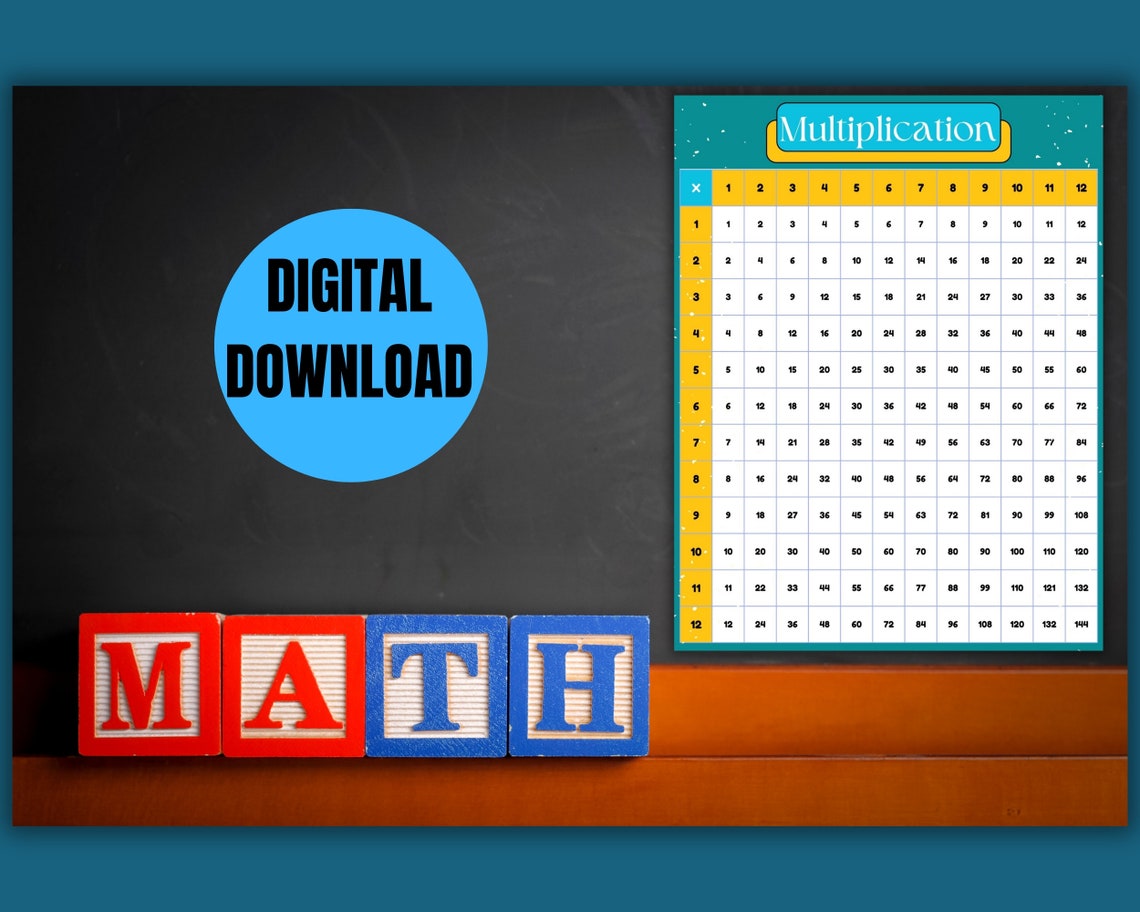 Multiplication Chart: Math Learning Aid, Educational Times Table, Math ...