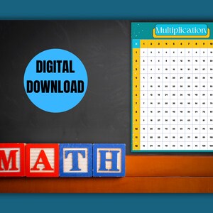 Multiplication Chart: Math Learning Aid, Educational Times Table, Math ...