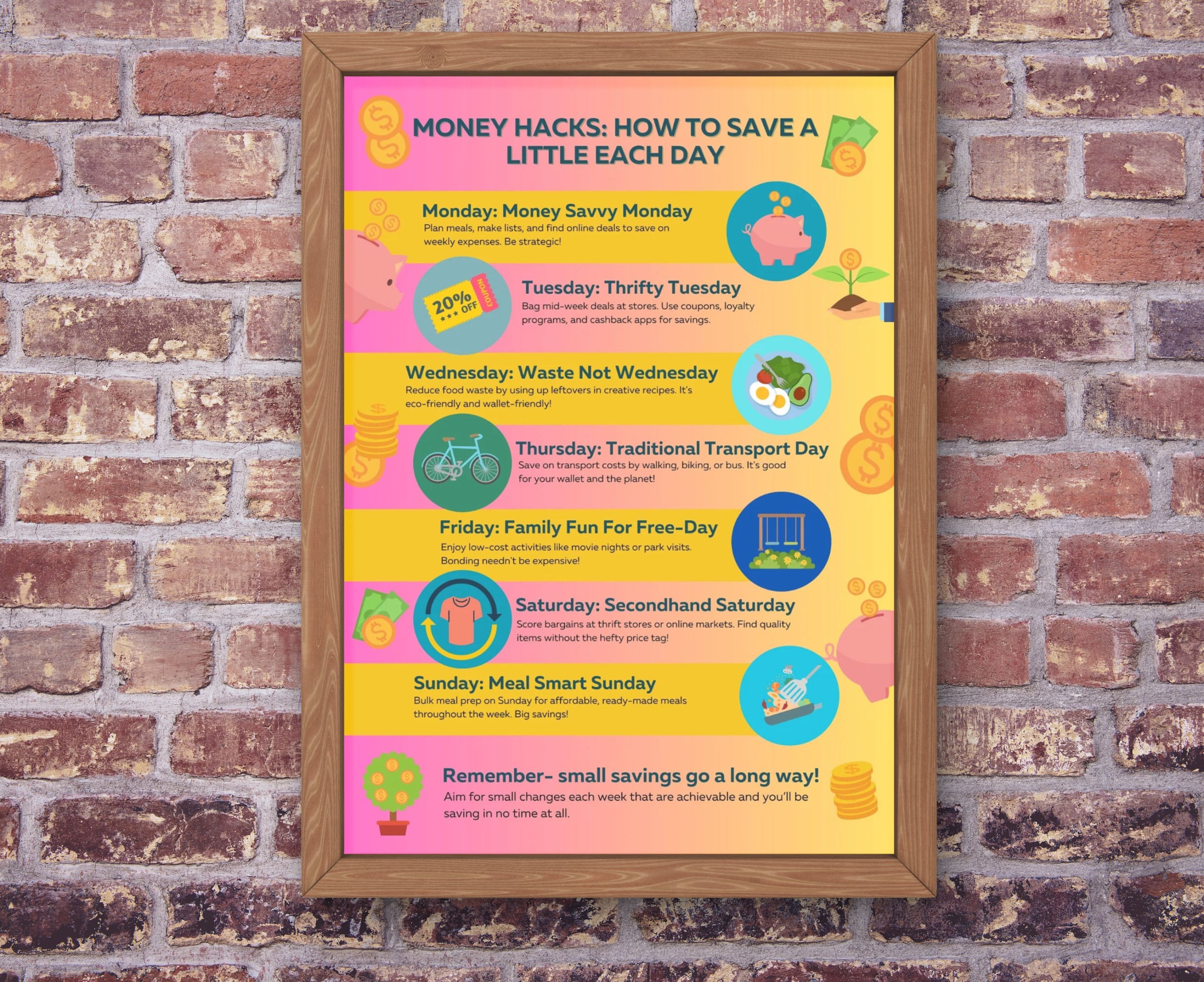 Premium Daily Savings Poster Digital Download | Stylish Budget Poster ...