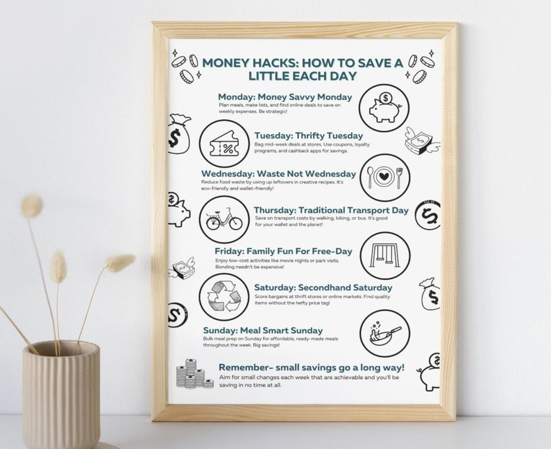 Premium Daily Savings Poster Digital Download | Stylish Budget Poster ...