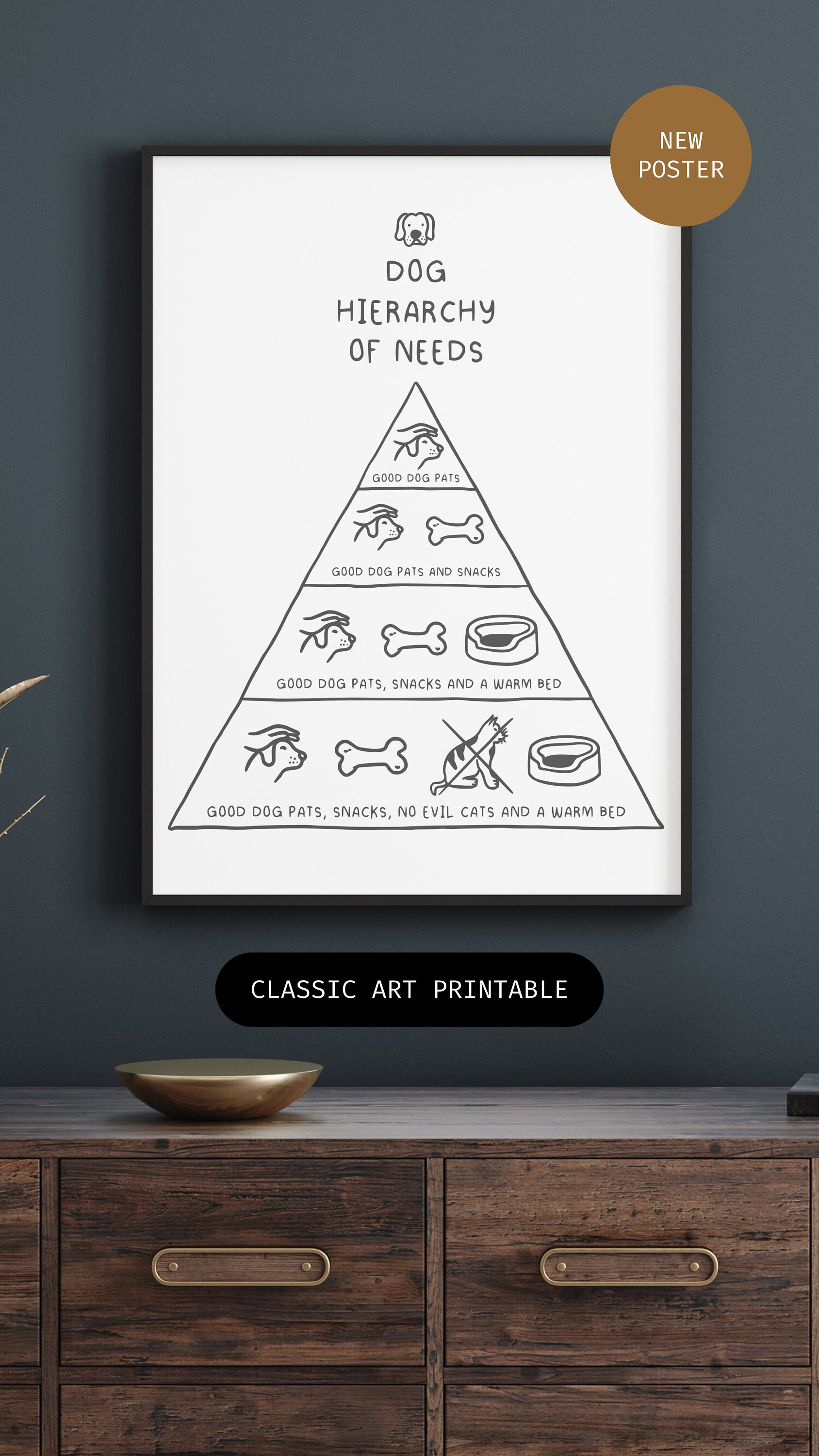 A Dog's Hierarchy of Needs based on Maslow's - Etsy
