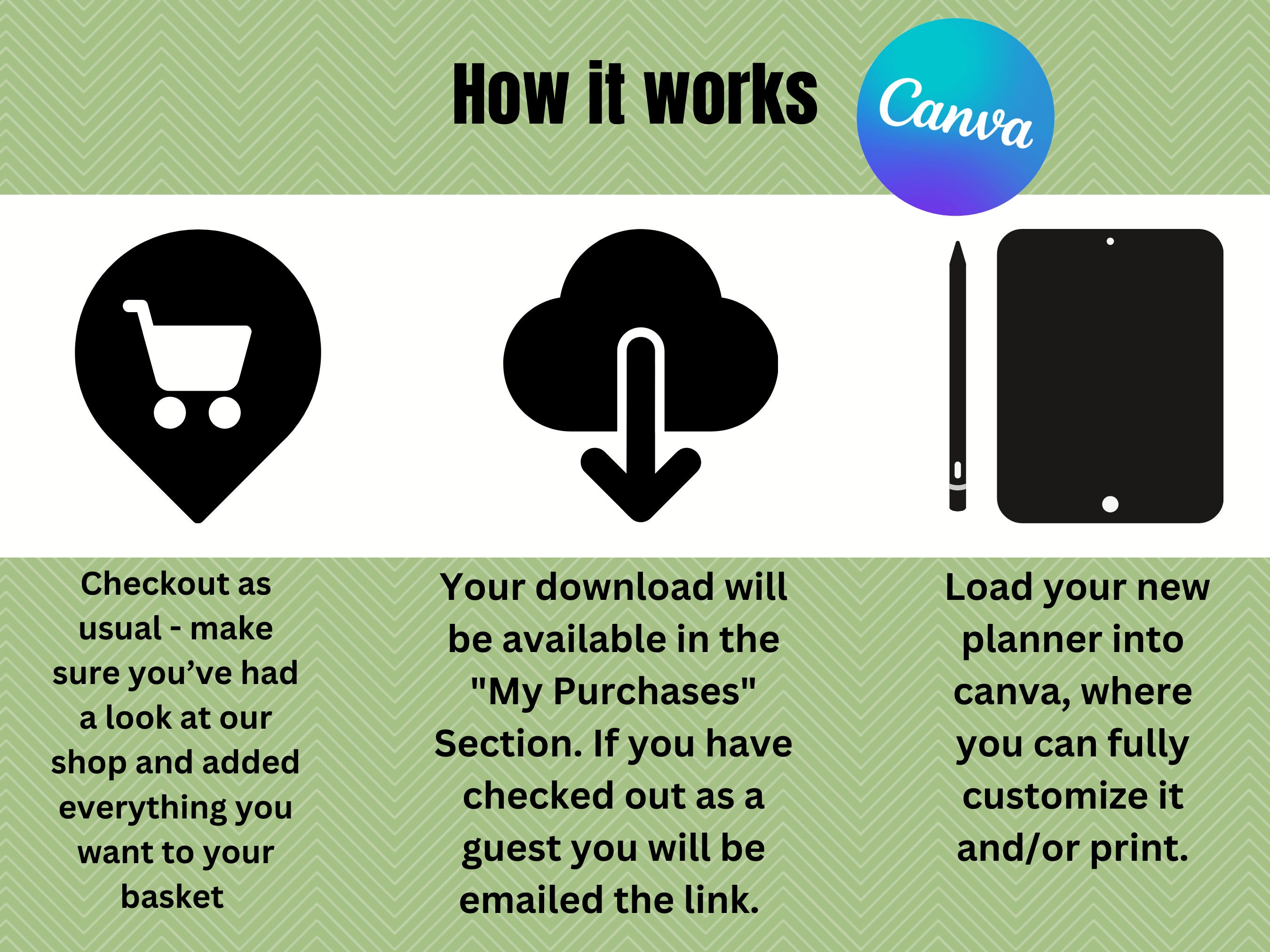 OCD Healing Planner Digital Planner Daily Tracking Task Tracker ...