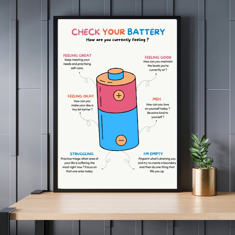Check Your Battery Therapy Office Decor School Counselor CBT - Etsy