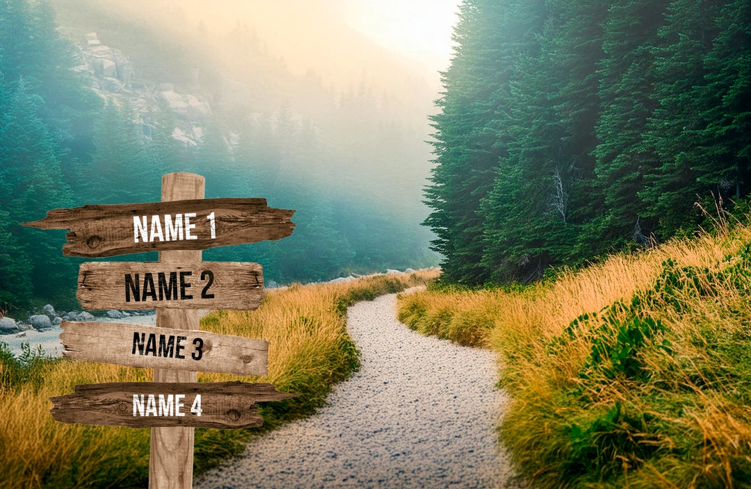 PSD. Picture With Names on a Personalized Post. Editable PSD File. 46cm ...