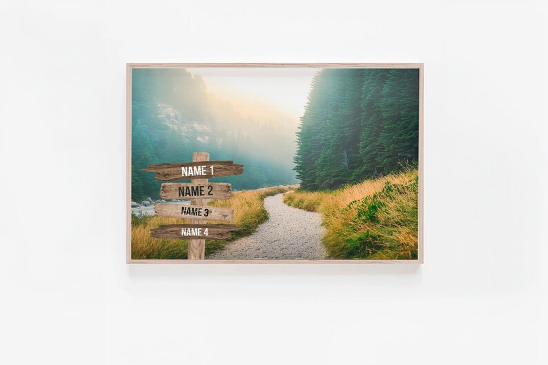 PSD. Picture With Names on a Personalized Post. Editable PSD File. 46cm ...