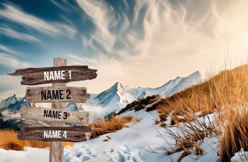 PSD. Picture With Names on a Personalized Post. Editable PSD File. 46cm ...