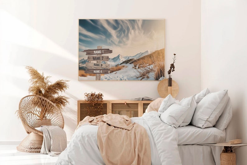 PSD. Picture With Names on a Personalized Post. Editable PSD File. 46cm ...