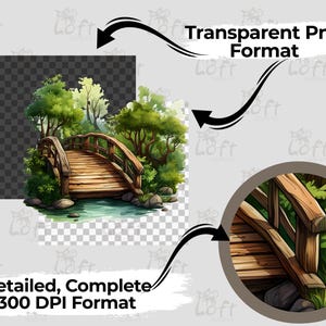 Watercolor Forest Clipart Pack - 323 PNG, Nature Woodland Scenes ...