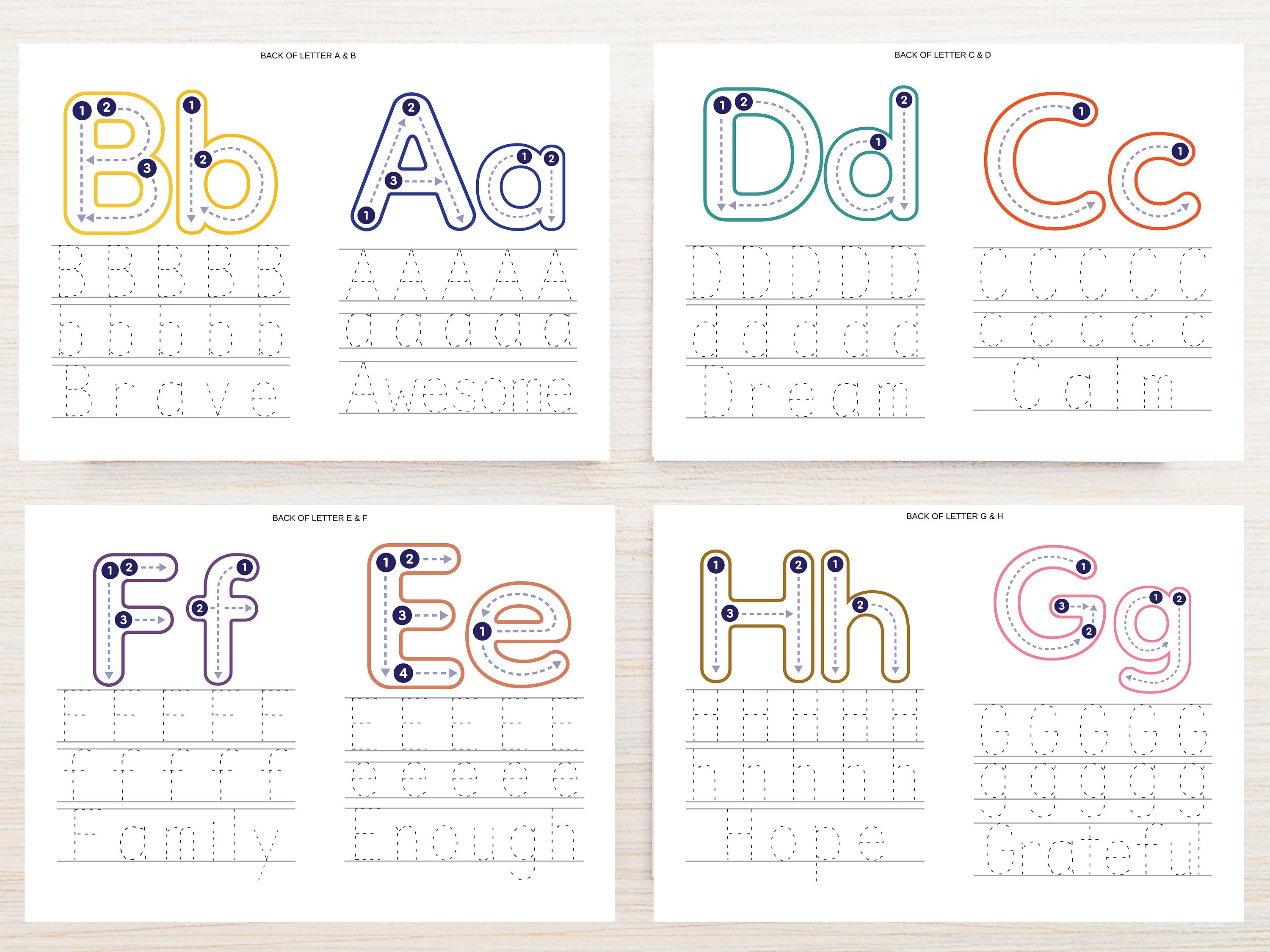 ABC Affirmation Flashcards Alphabet Flashcards Kids - Etsy