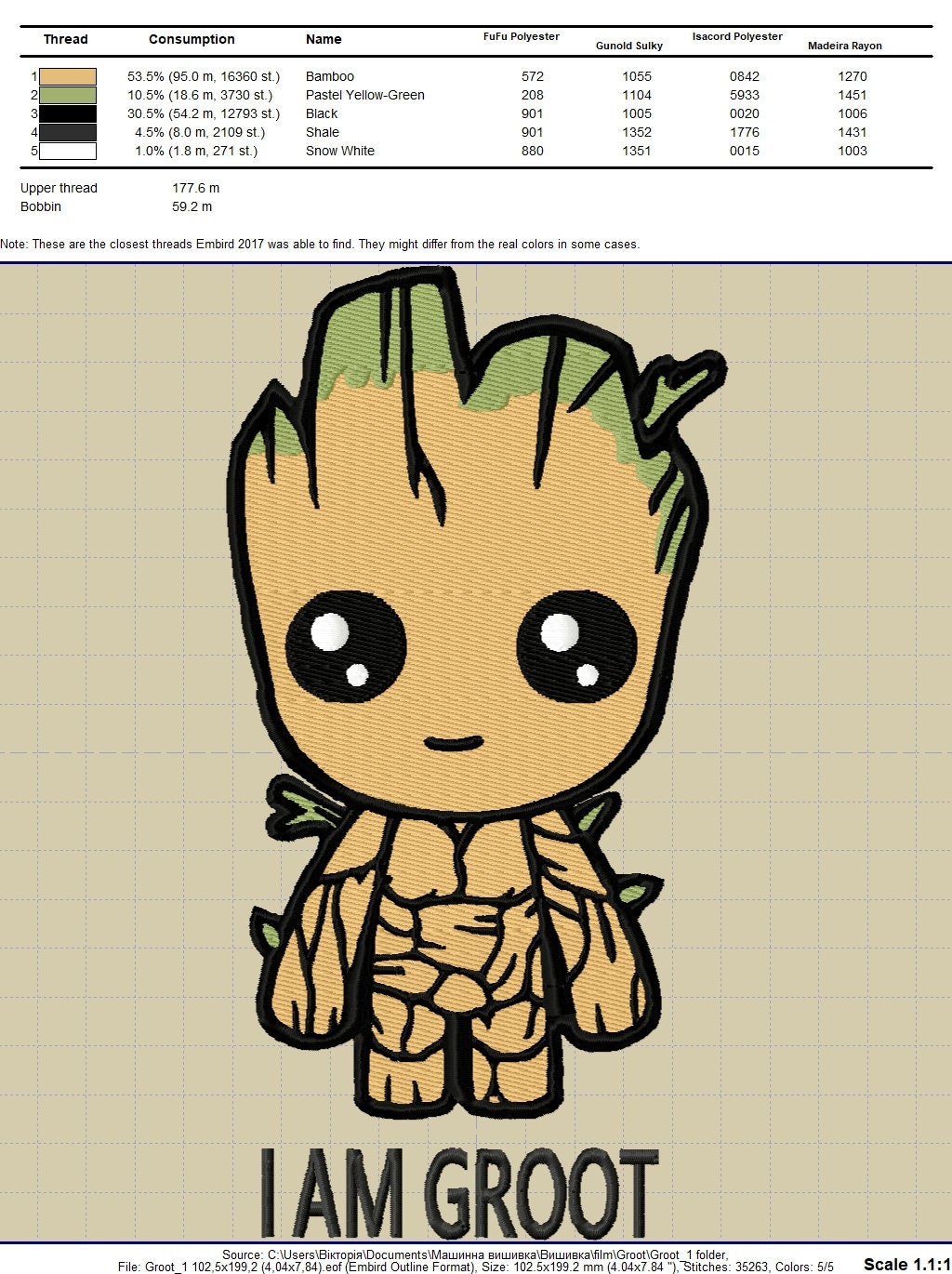Groot Design for Embroidery Machine - Groot From the Film Guardians of ...