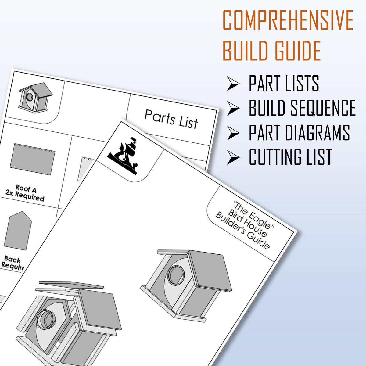 The Eagle - DIY Birdhouse Kit: Create Your Feathered Friends' Dream ...