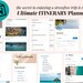 Travel Itinerary Template | Notion Life Planner | Girls Trip Itinerary ...
