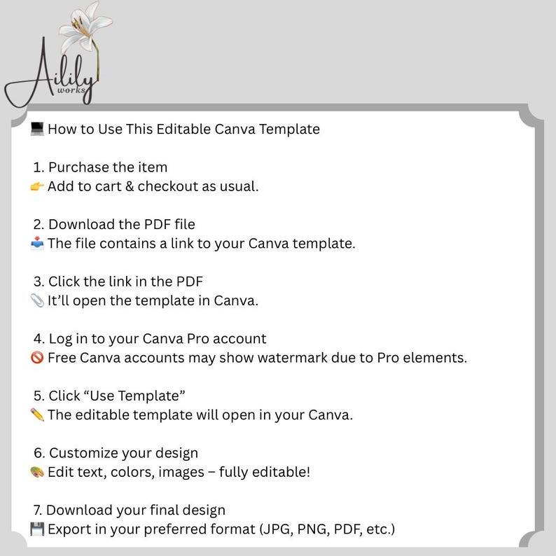 Editable Canva Smoothie Menu Template – Mojito Drink Poster | Instant ...