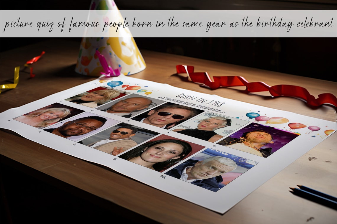 Personalised Birthday Quiz, a Round of 20 Personalised Quiz Questions ...