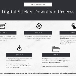 Spa Stickers for Goodnotes, Spa Accessories, Healthy Life Digital ...