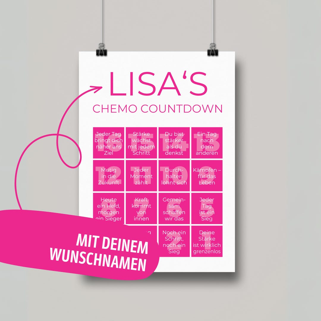 Personalized Chemo Countdown Poster – Gift for Cancer Patients ...