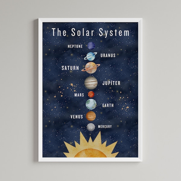 Solar System Print - Etsy