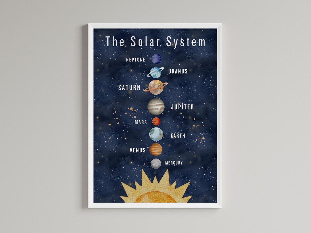 Solar System Print , Space Nursery Prints, Outer Space Classroom Decor ...