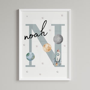Personalised Space Initial Print,solar System Print,space Nursery ...