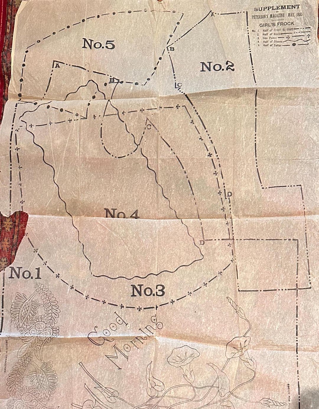 Antique Pattern From Peterson's 1800's Journal - Etsy