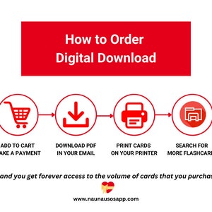 Printable Digital Community Signs - Know Thy Signs (traffic) Flashcards ...