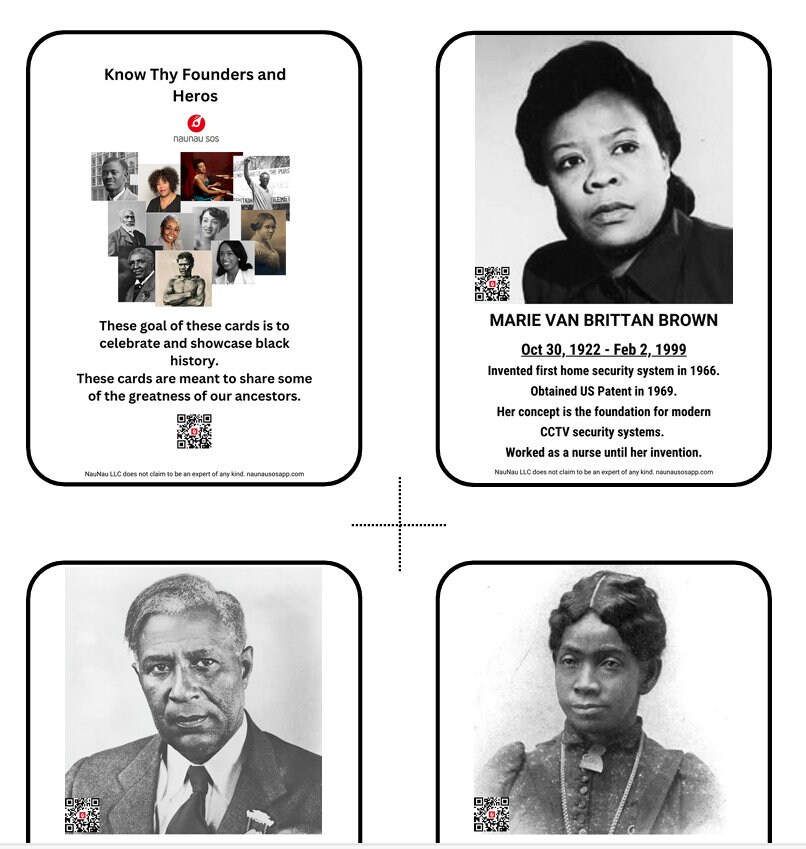 Digital - Know Thy Founders and Heros Flashcards (black Inventors) - Etsy