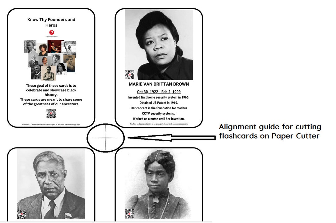 Digital - Know Thy Founders and Heros Flashcards (black Inventors) - Etsy