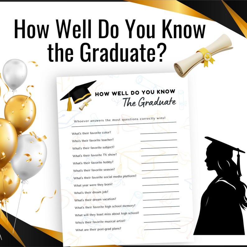 How Well Do You Know the Graduate, Who Knows the Graduate the Best ...
