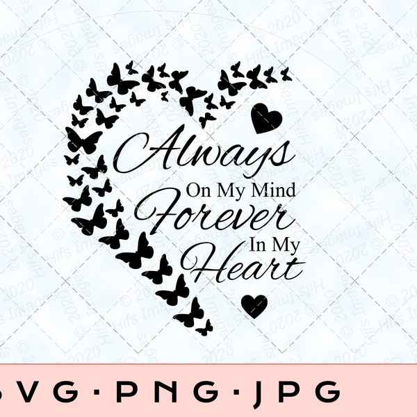 My Mom's Mind - Etsy UK