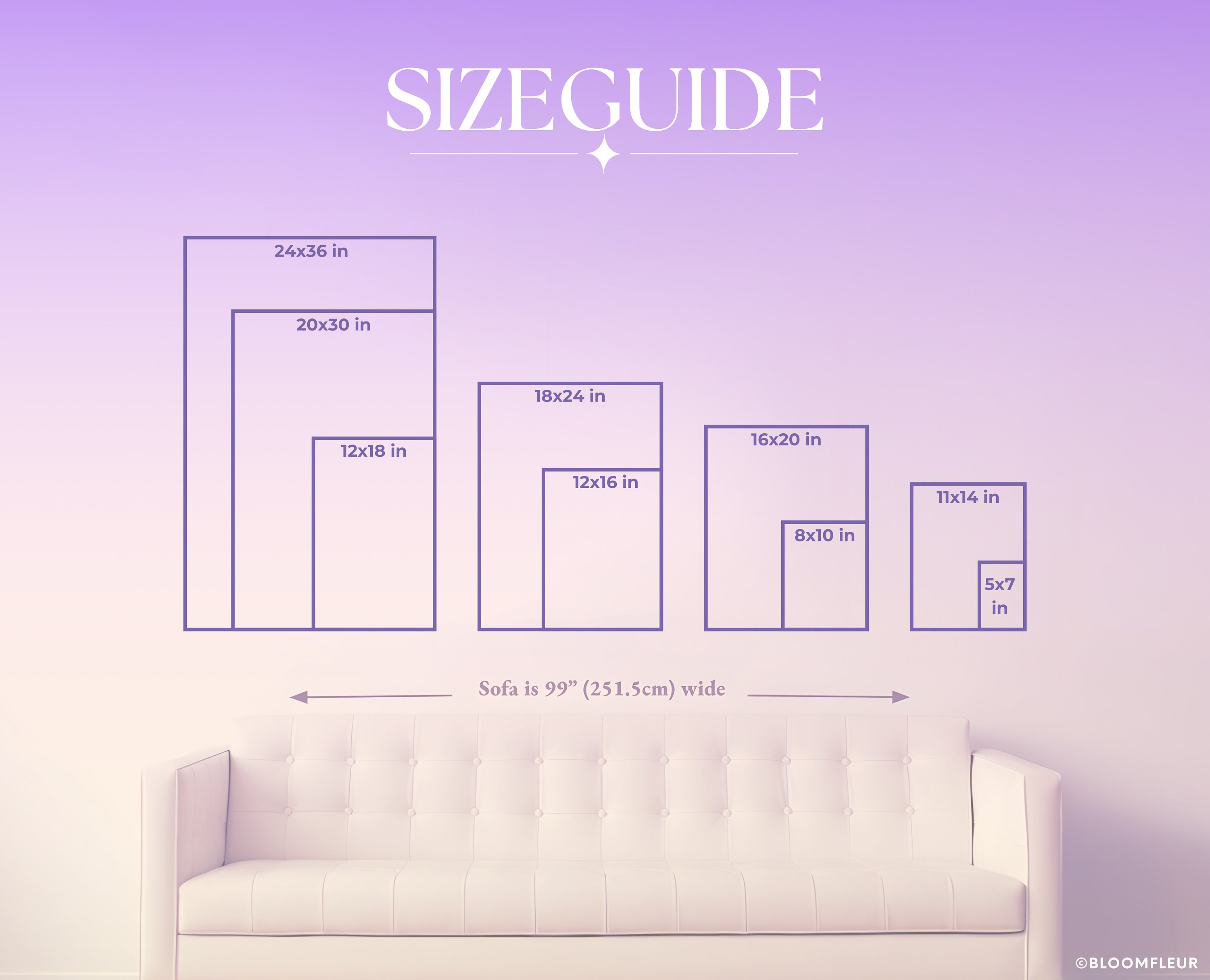 7777 Angel Number Poster Aura Poster Aura Print Angel Number Print ...